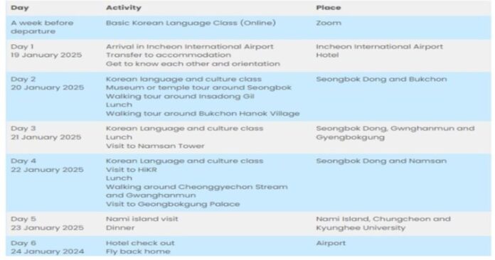 AYFN Korean Culture Camp 2025 (Winter) | Seoul, South Korea