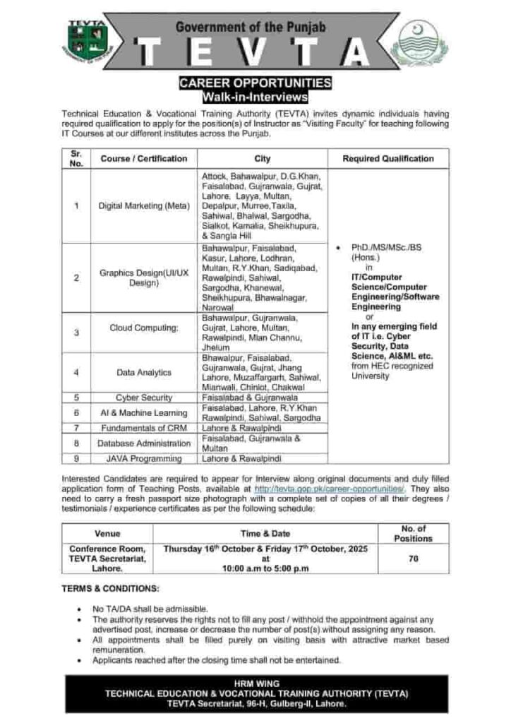 TEVTA Visiting Faculty Positions 2025 (Multiple Vacancies)