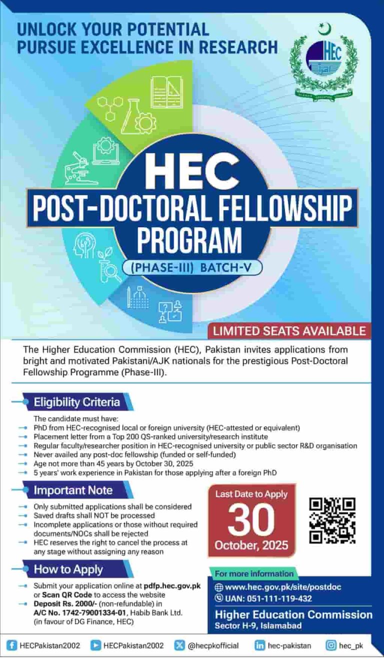HEC Post Doctoral Fellowship Program 2026 (Phase III) - Fully Funded