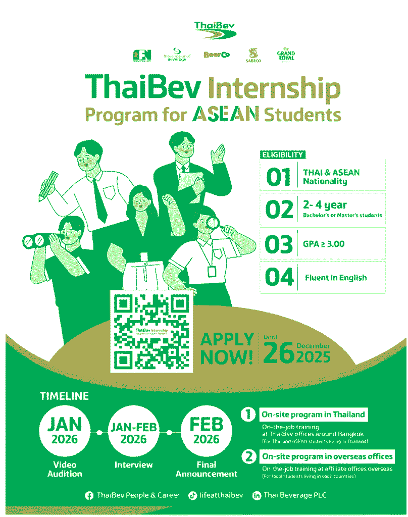 ThaiBev Internship Program 2026 in Bangkok, Thailand (Paid)